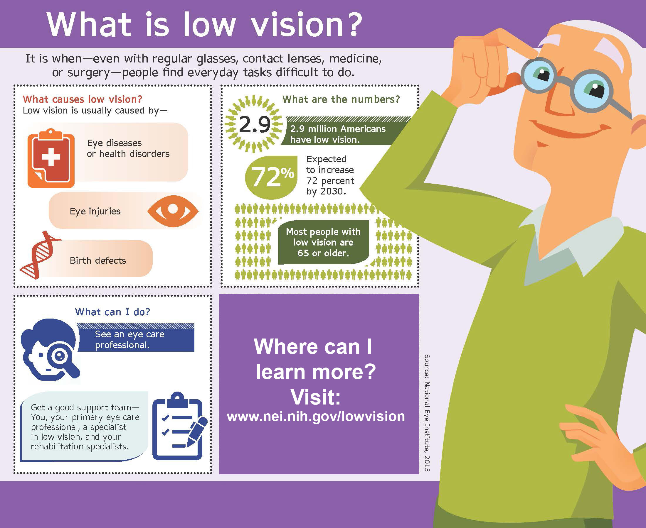 Ophthalmic Consultants Low Vision Awareness Month Ophthalmic Consultants Low Vision Awareness Month